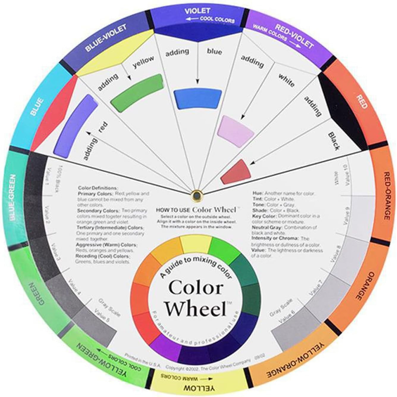 Zgui 1-Piece Color Wheel Color Mixing Learning Guide Makeup Blending ...