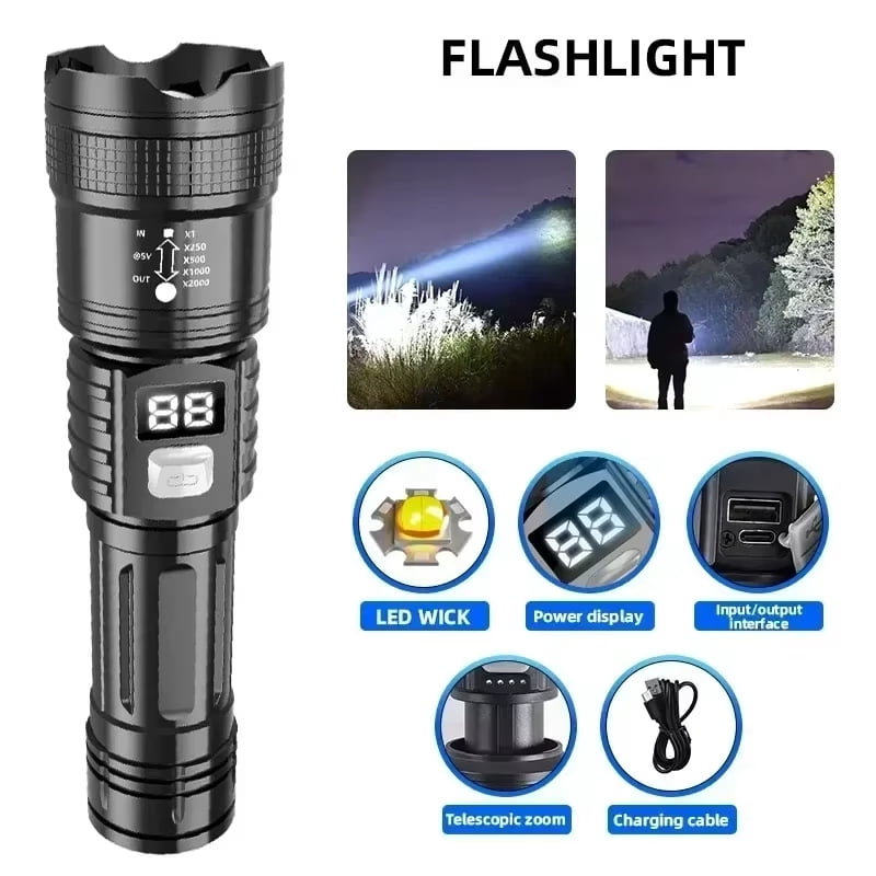 Zheng Yanxiang100000 Lumens Super Bright Long Range LED Flashlight ...