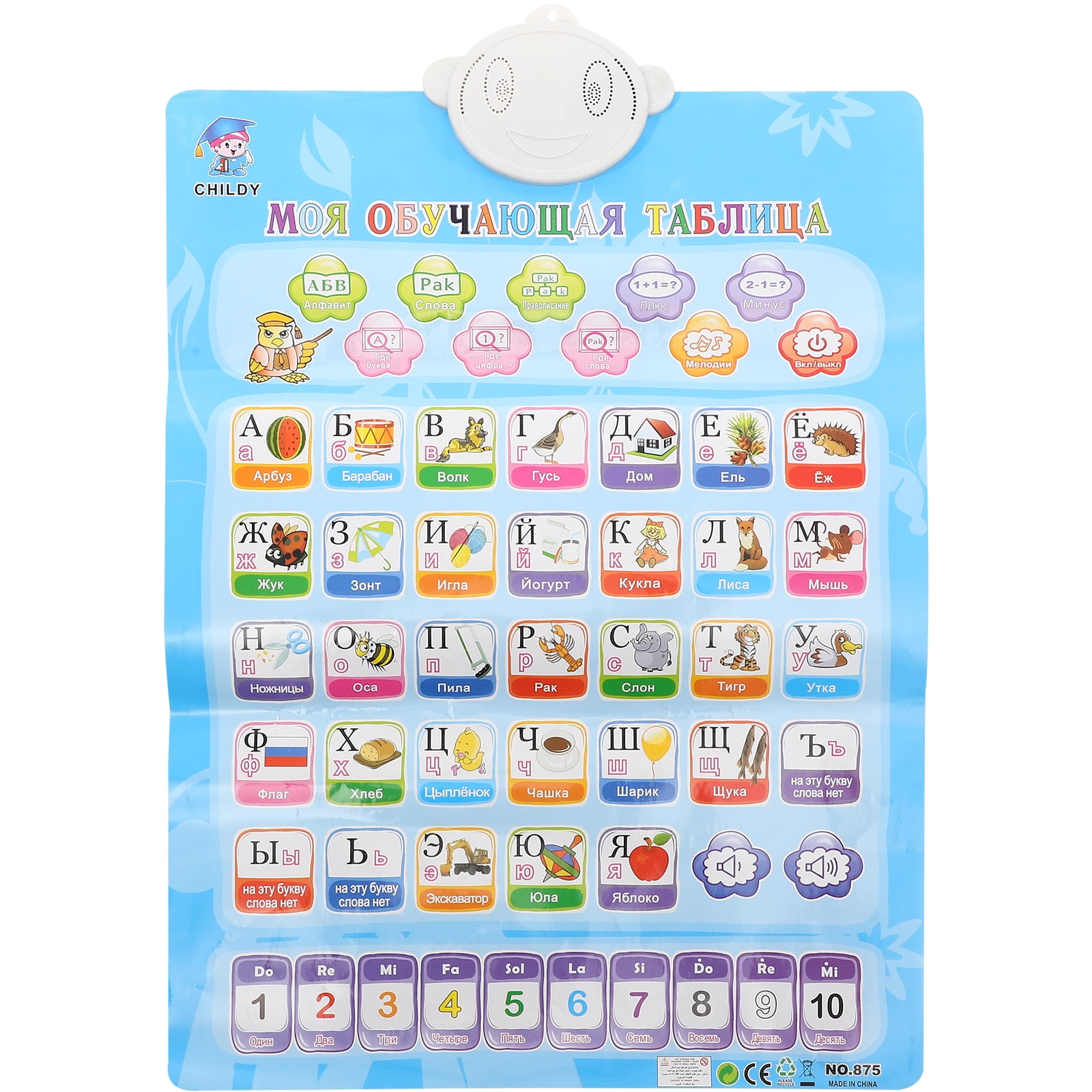 Zhiyie Russian Alphabet Poster Sound Russian Vocabulary Poster English ...