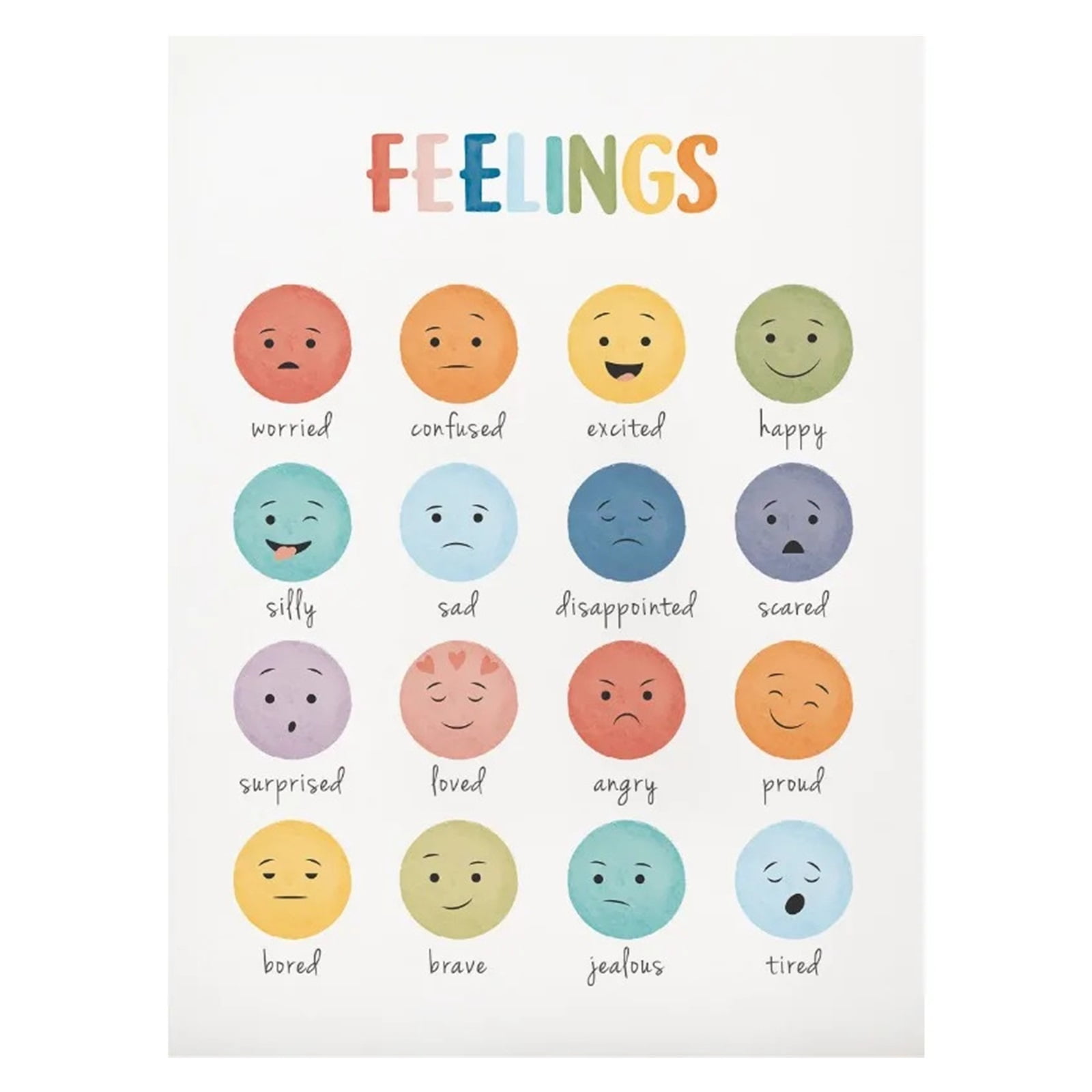 Zhoulg Feelings Chart Mood Meter Poster Children Mental Health Canvas ...