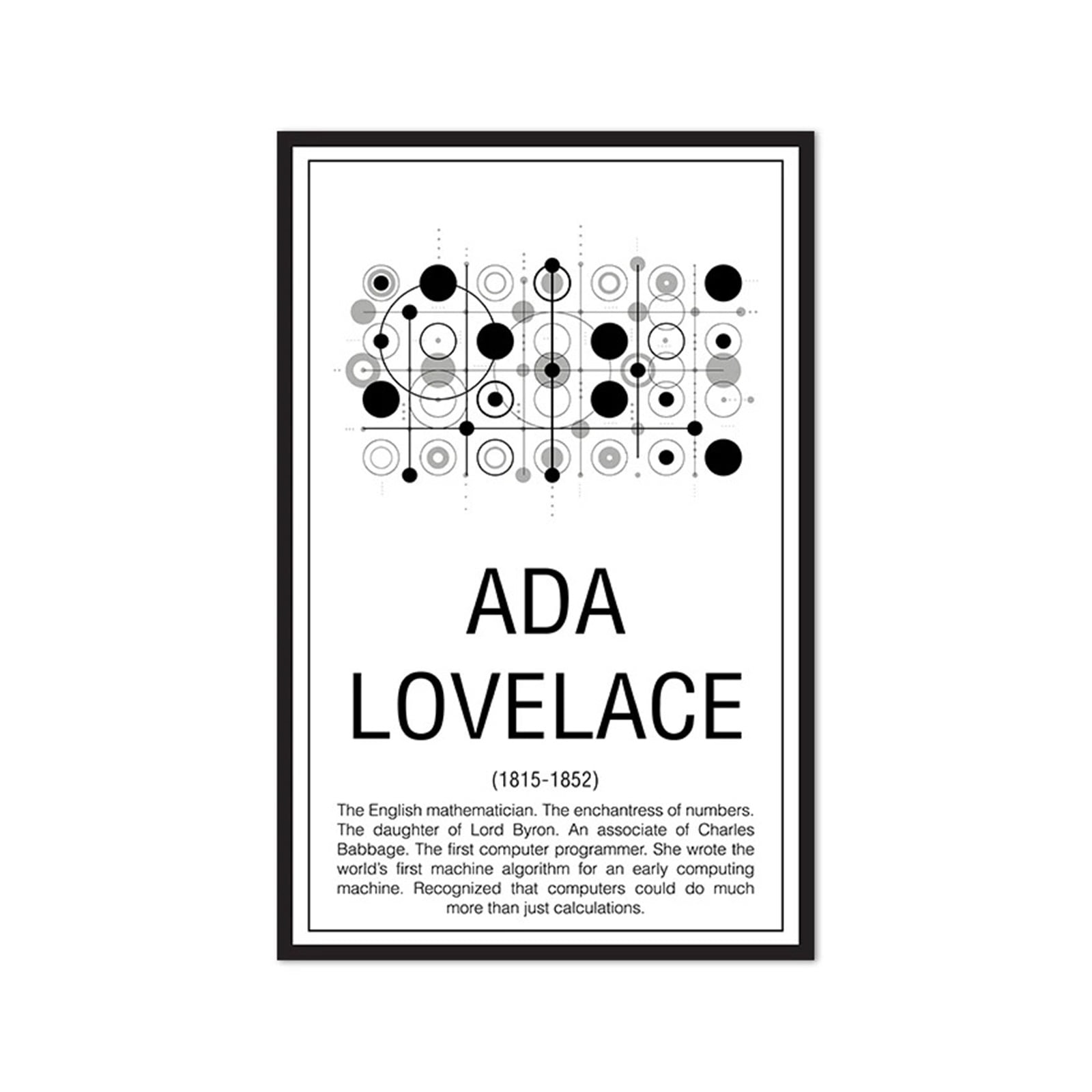 Zhoulg Math Poster Prints Maths Education Wall Art Canvas Painting ...