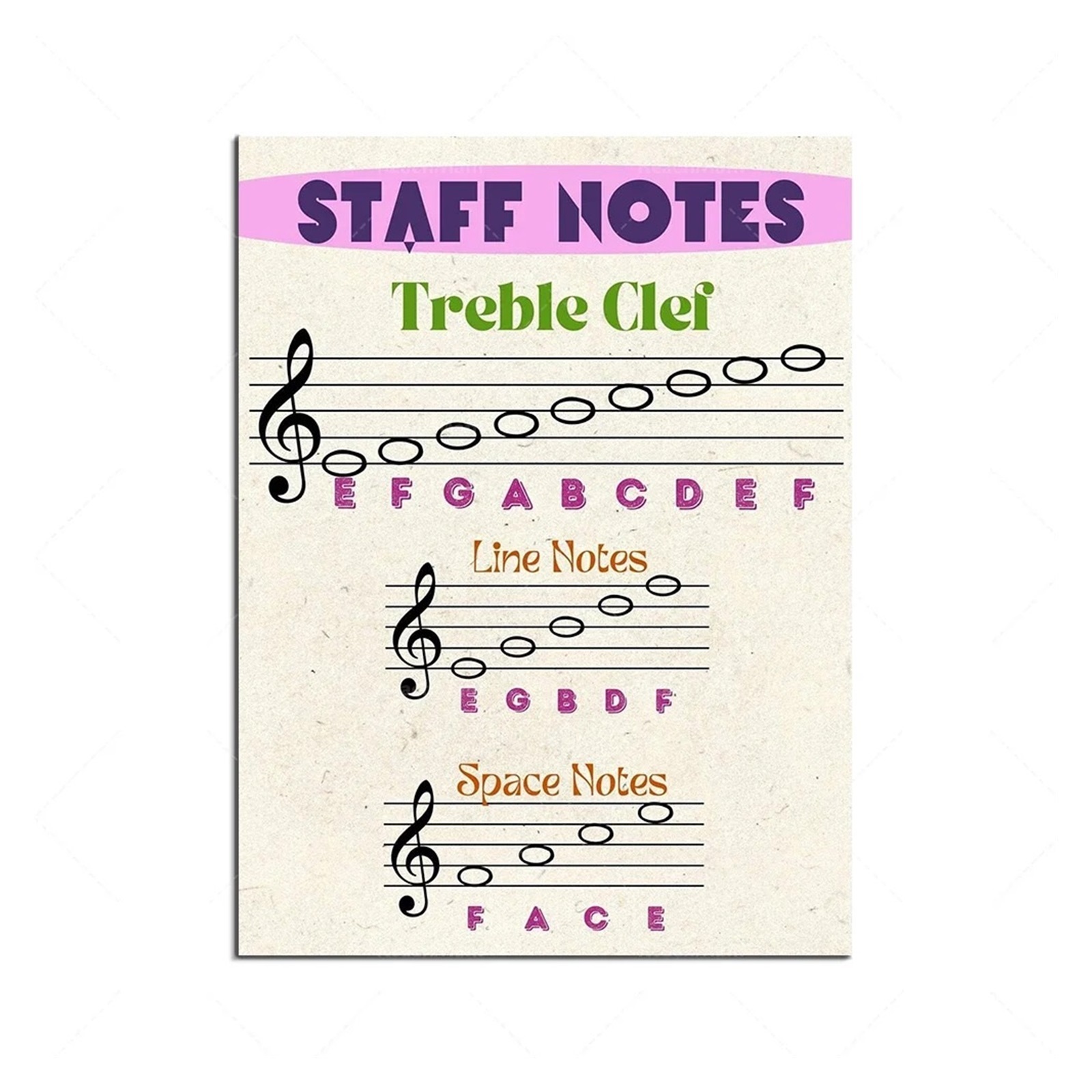 Zhoulg Music Education Printable Retro Posters, Music Classroom Decor ...