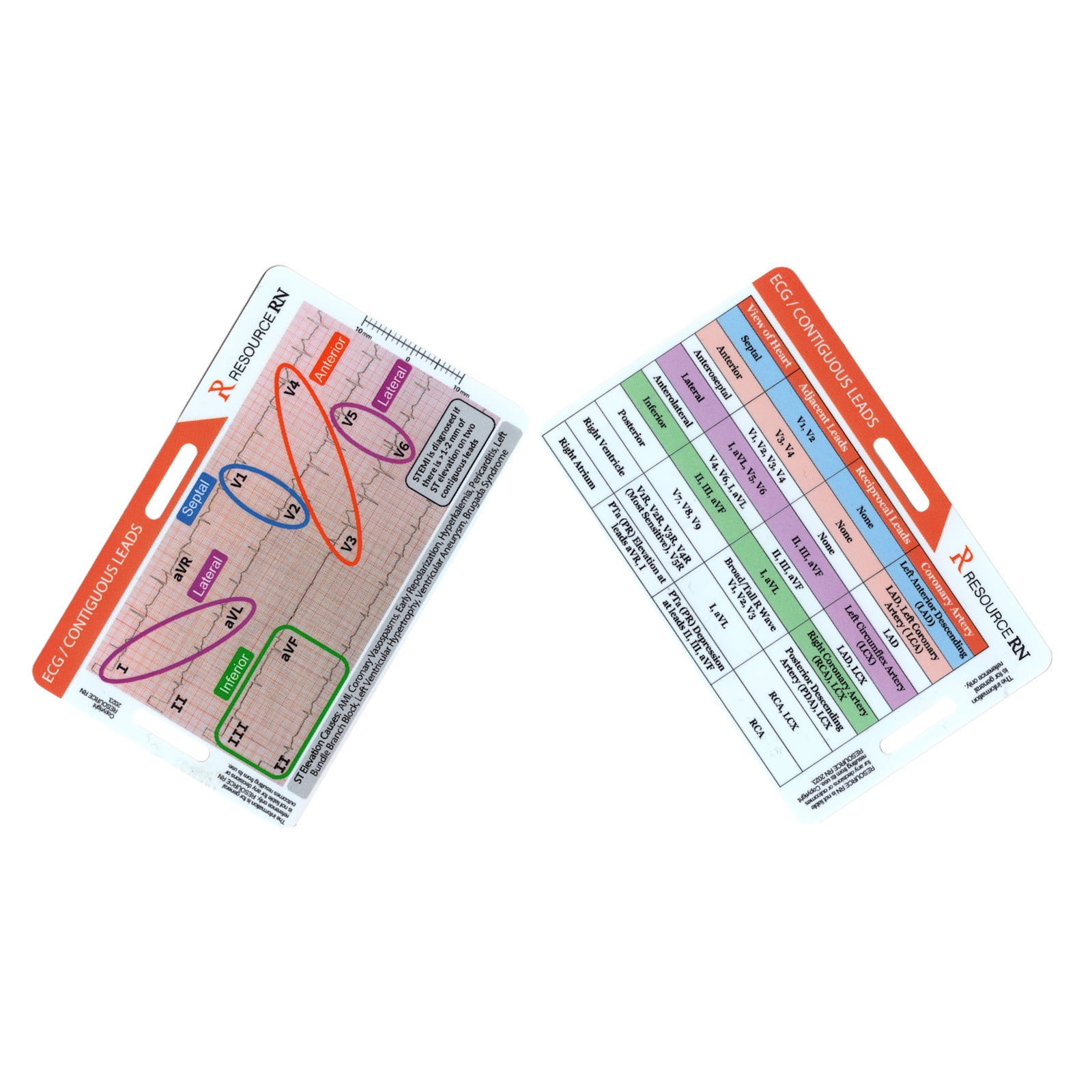 Zhouqiannn EKG Pocket Card EKG Interpretation Badge Rate Pocket Cards ...