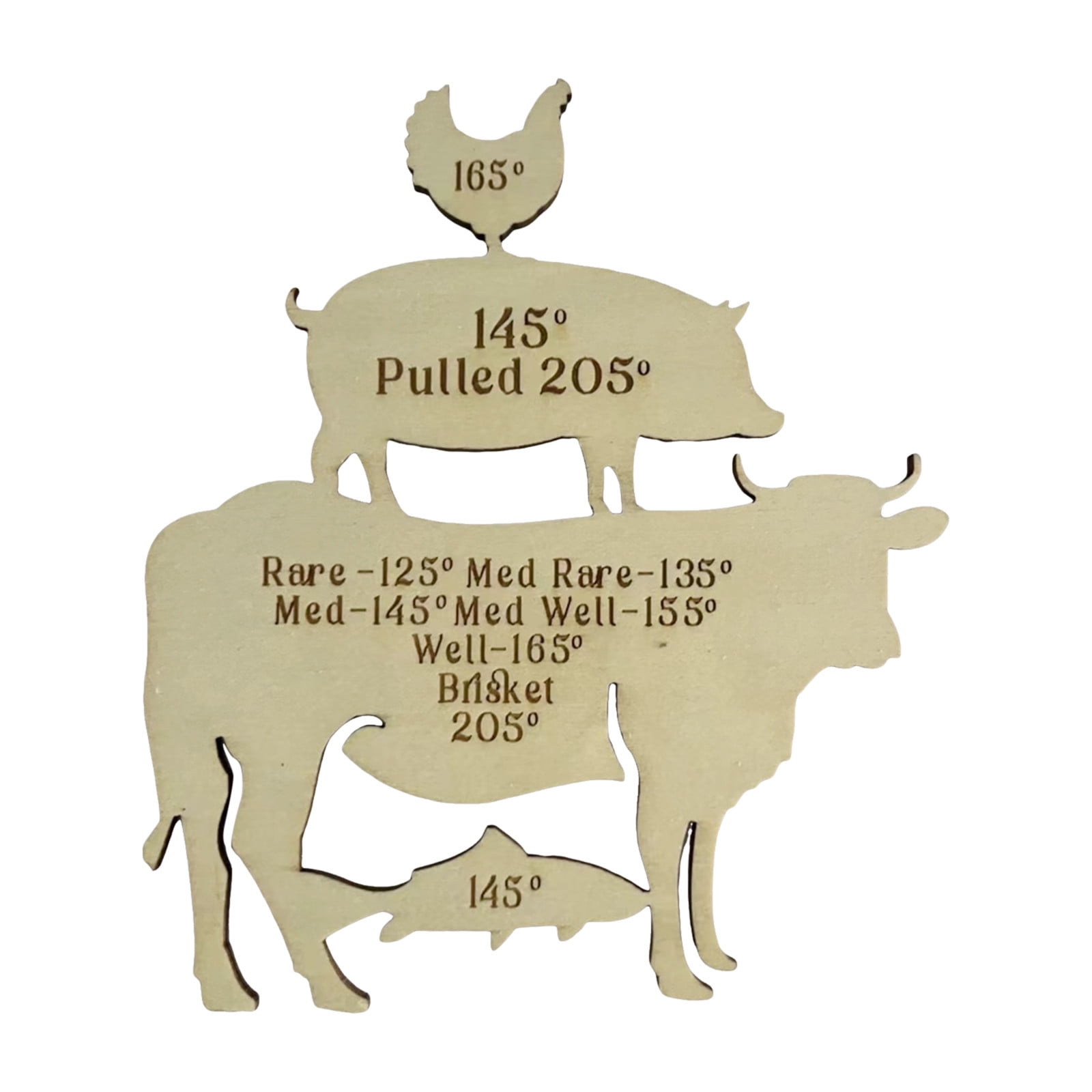 Zhouqiannn Wooden Meat Temperature Chicken Beef Pork Fish Cooking ...