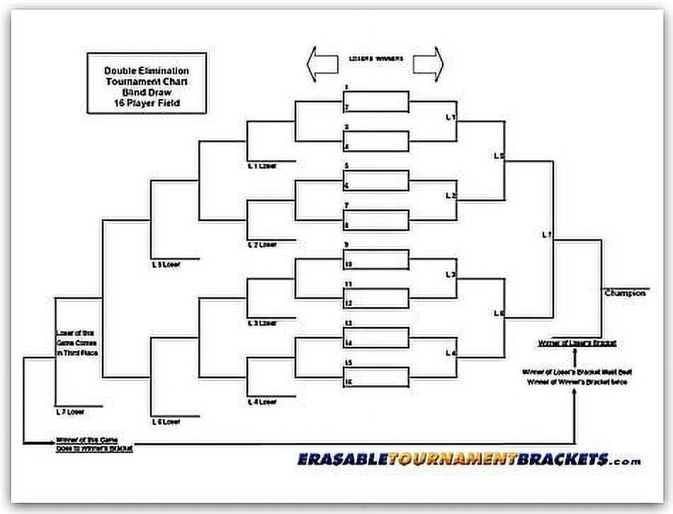 Zieglerworld 16 Player Erasable Blind Draw Double Elimination ...