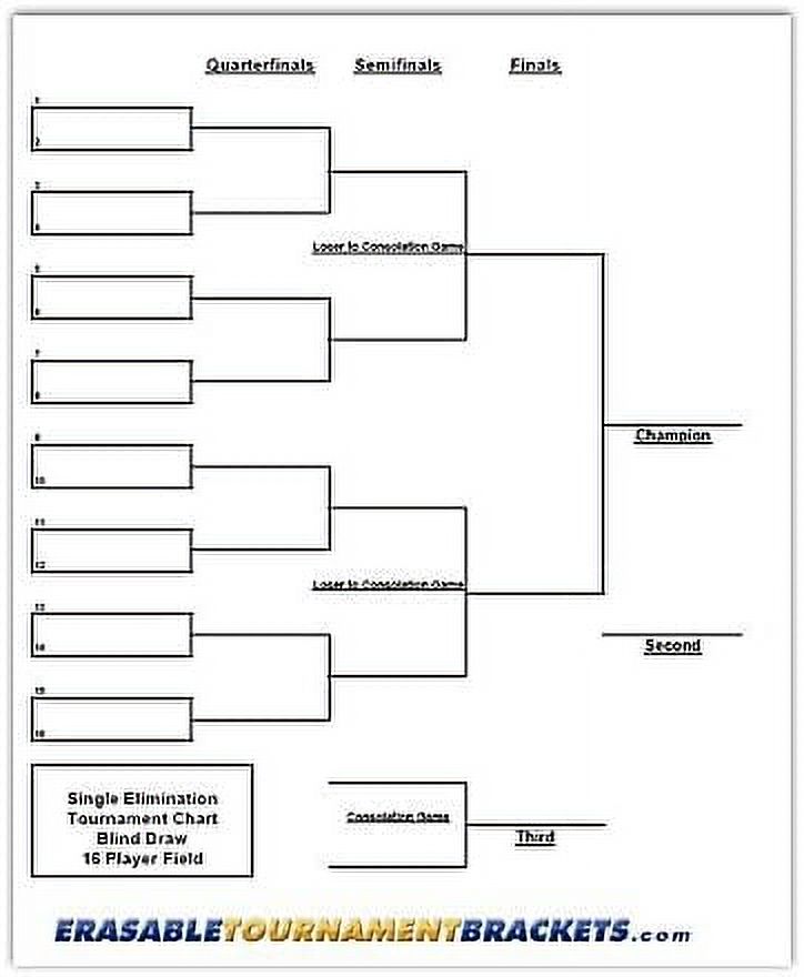 Zieglerworld 16 Player Erasable Blind Draw Single Elimination ...
