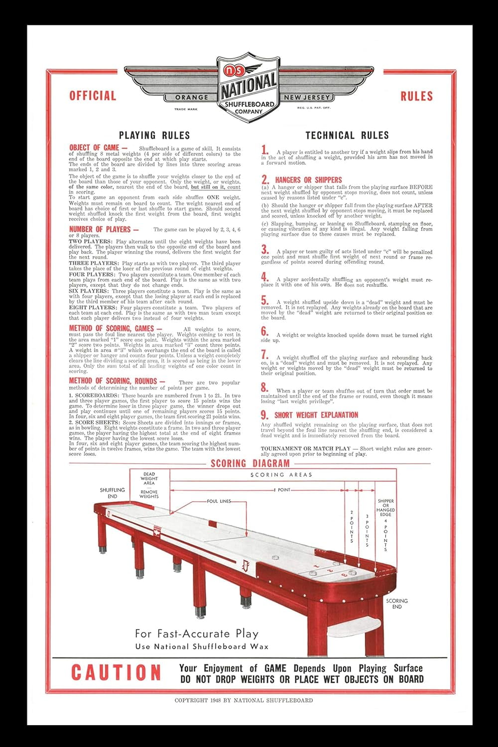 Zieglerworld Framed Art - National Shuffleboard Table Rules Poster ...