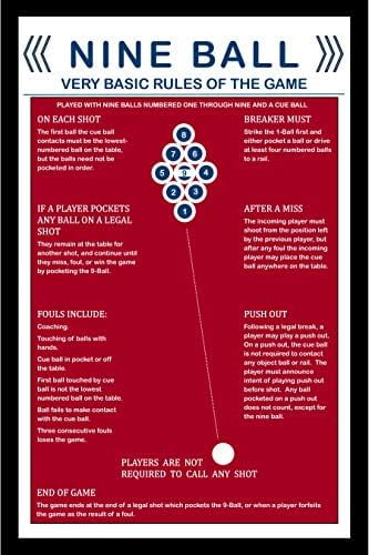 Zieglerworld NINE BALL BILLIARD POOL TABLE HOUSE RULES FRAMED POSTER ...