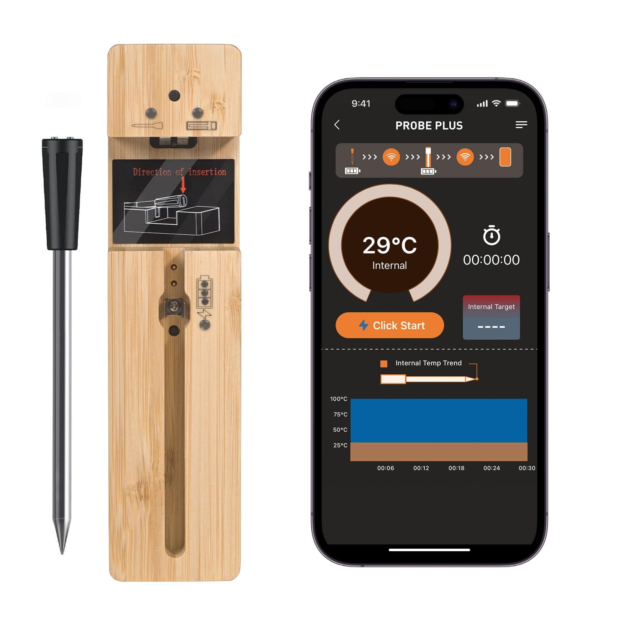Zihao Meat Thermometer Fork with Electronic Ready Alarm, Digital ...