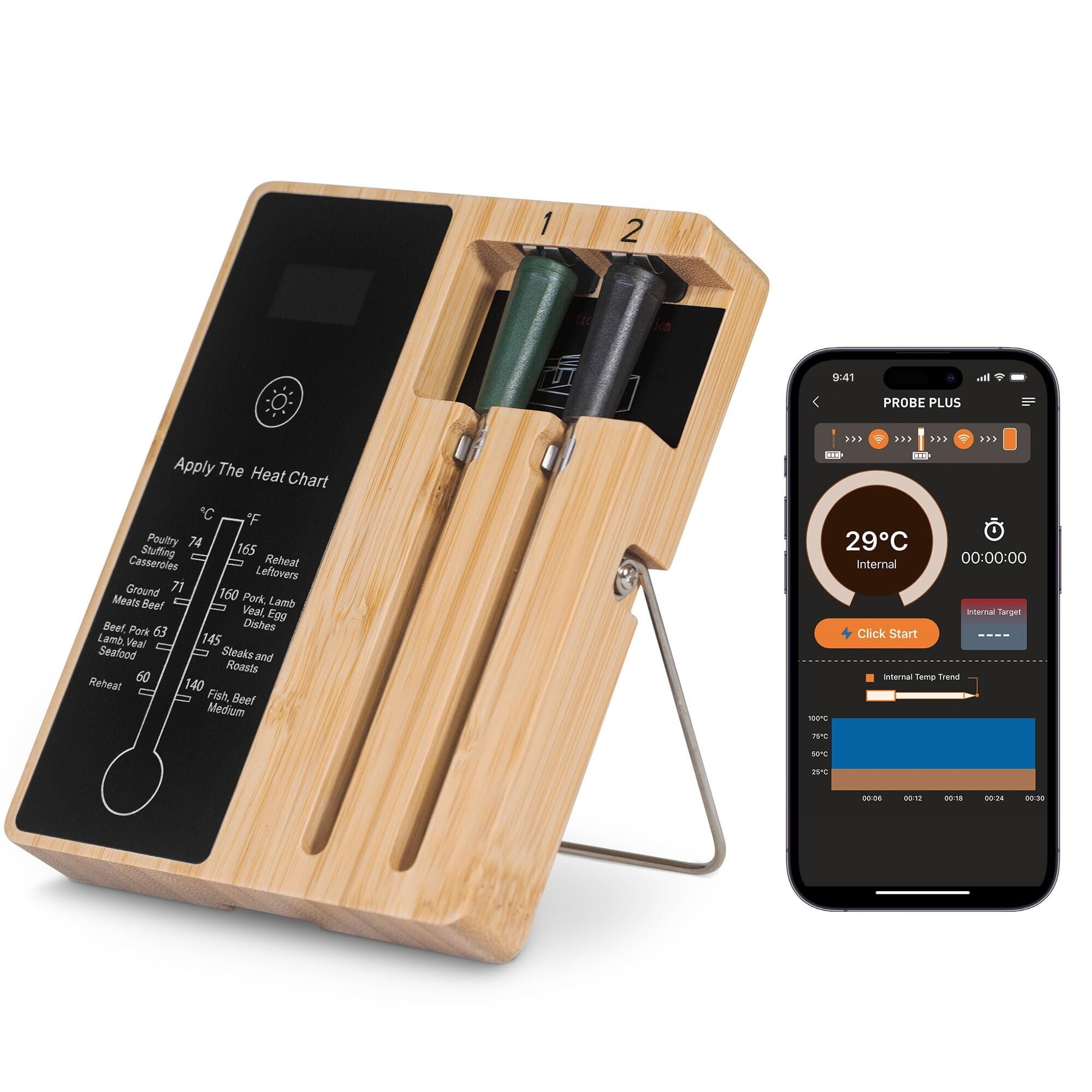 Zihao Meat Thermometer Fork with Electronic Ready Alarm, Digital ...