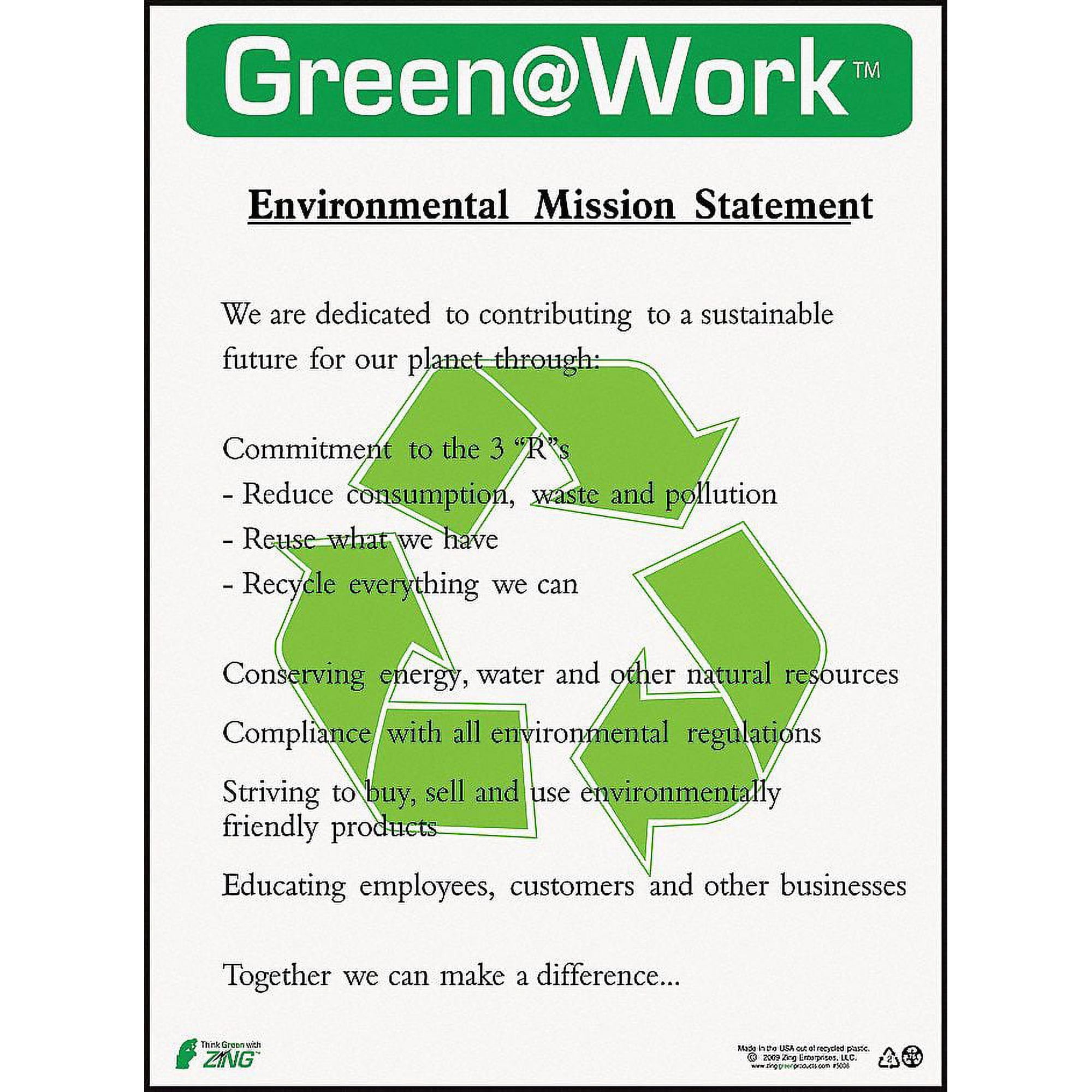 Environmental Awareness Poster
