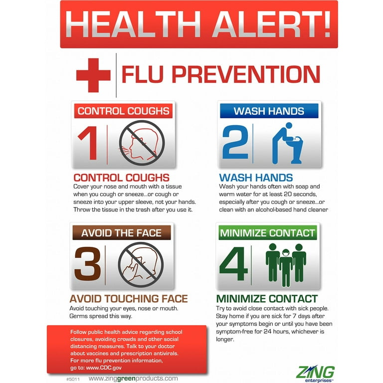 Flu Prevention Poster