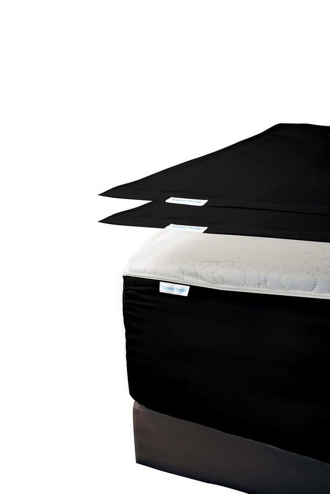 Zip On Fitted Sheet - Includes 1 Fitted Base + 3 Top Zip Sheet - Easy ...