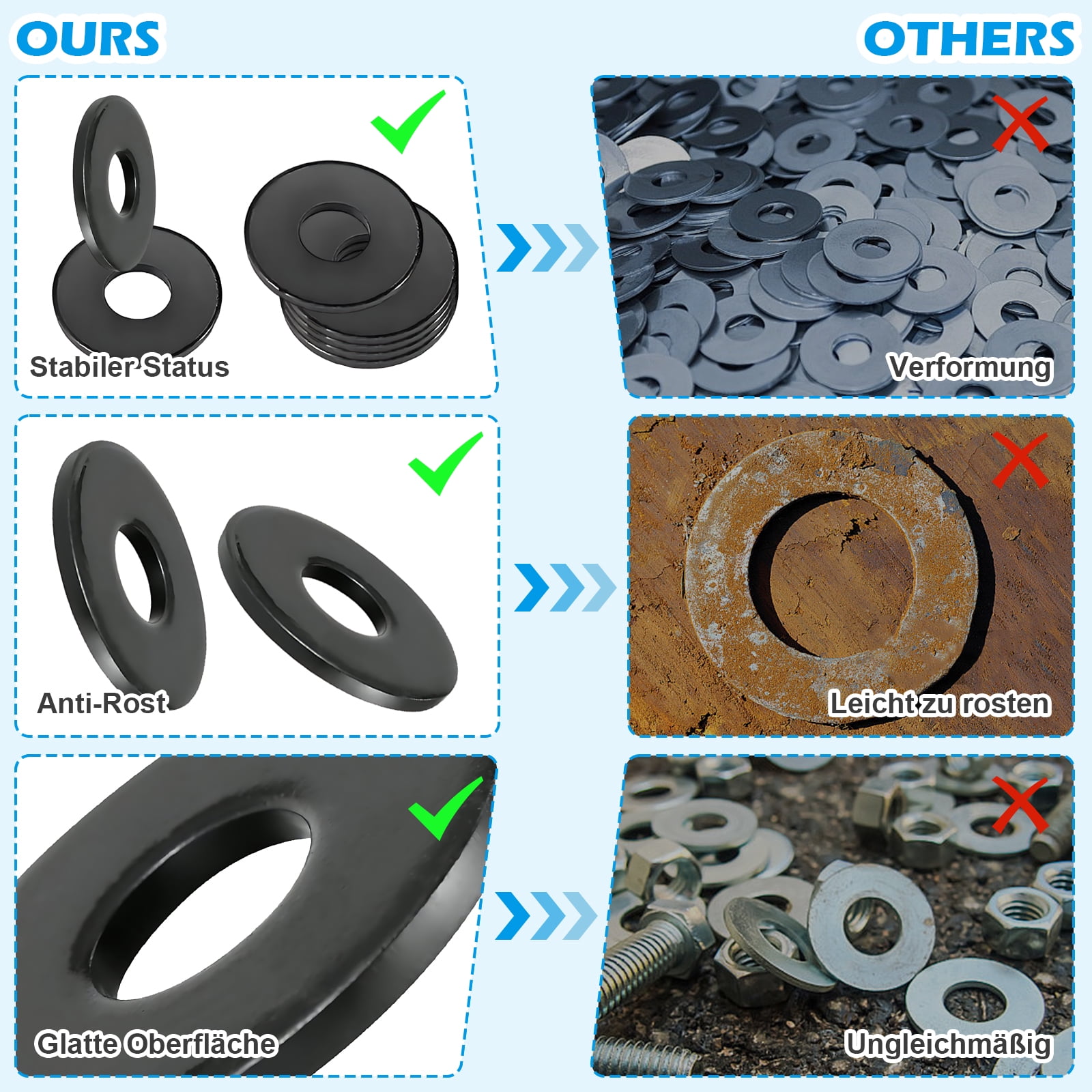 Ziuscore 20pcs/set High Performance Nylon Washers For Screws Durable ...