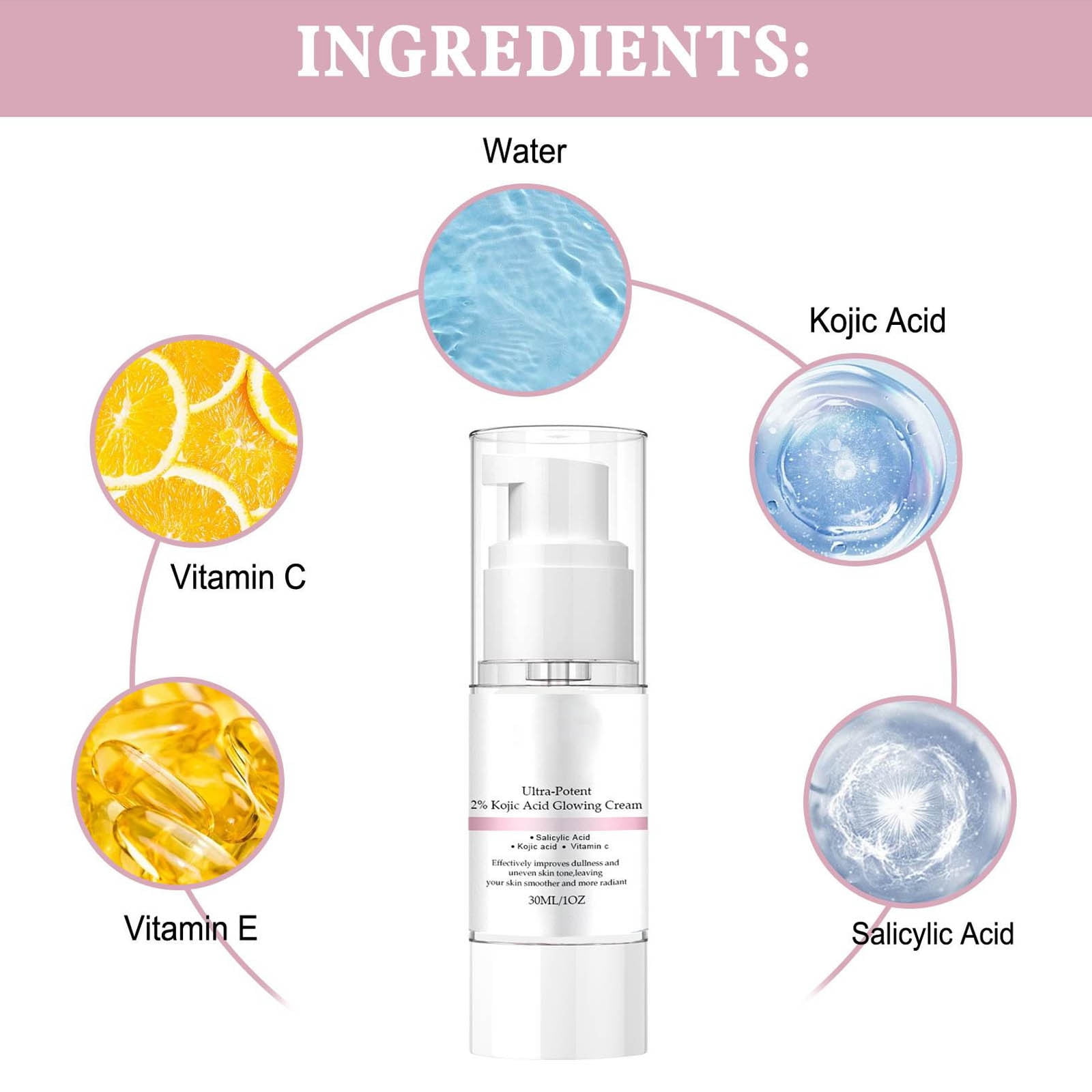 Ziynglg Potent Kojic Acid Brightening Cream for Face and Body ...