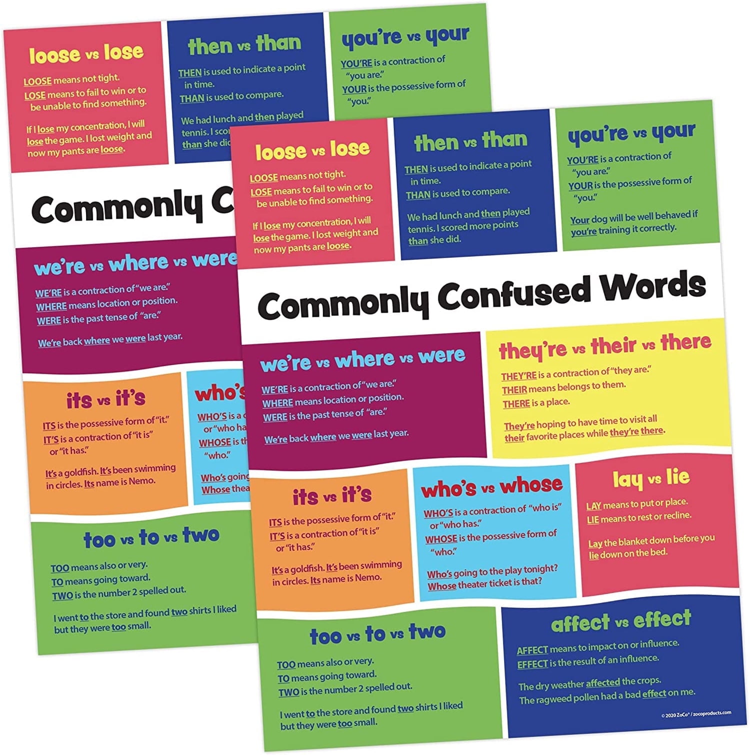 ZoCo: Commonly Confused Words/Homophones Posters (2 Pack) for Middle ...