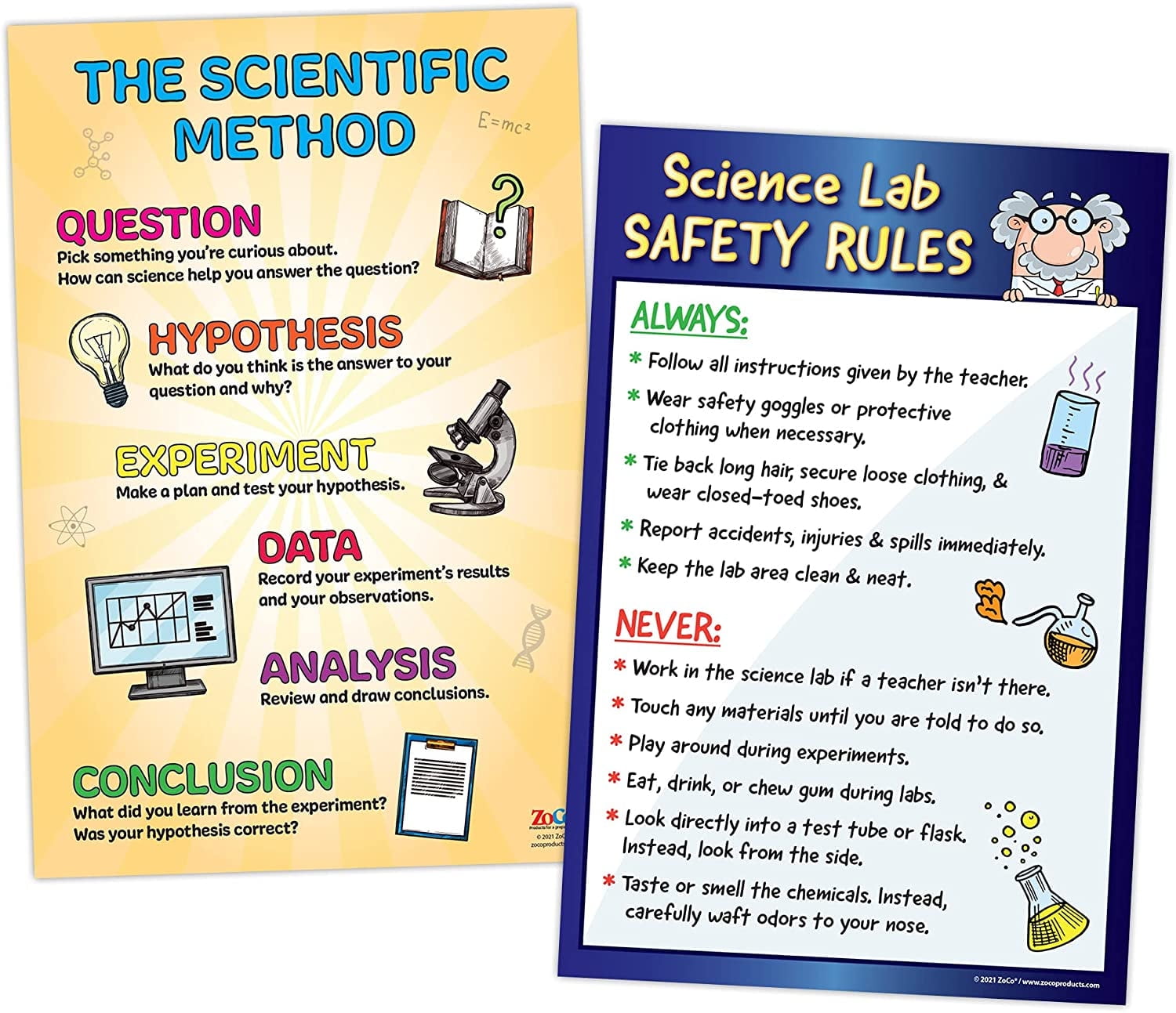 ZoCo 2-Pack: Science Lab Safety Rules & Scientific Method Posters, 12 ...