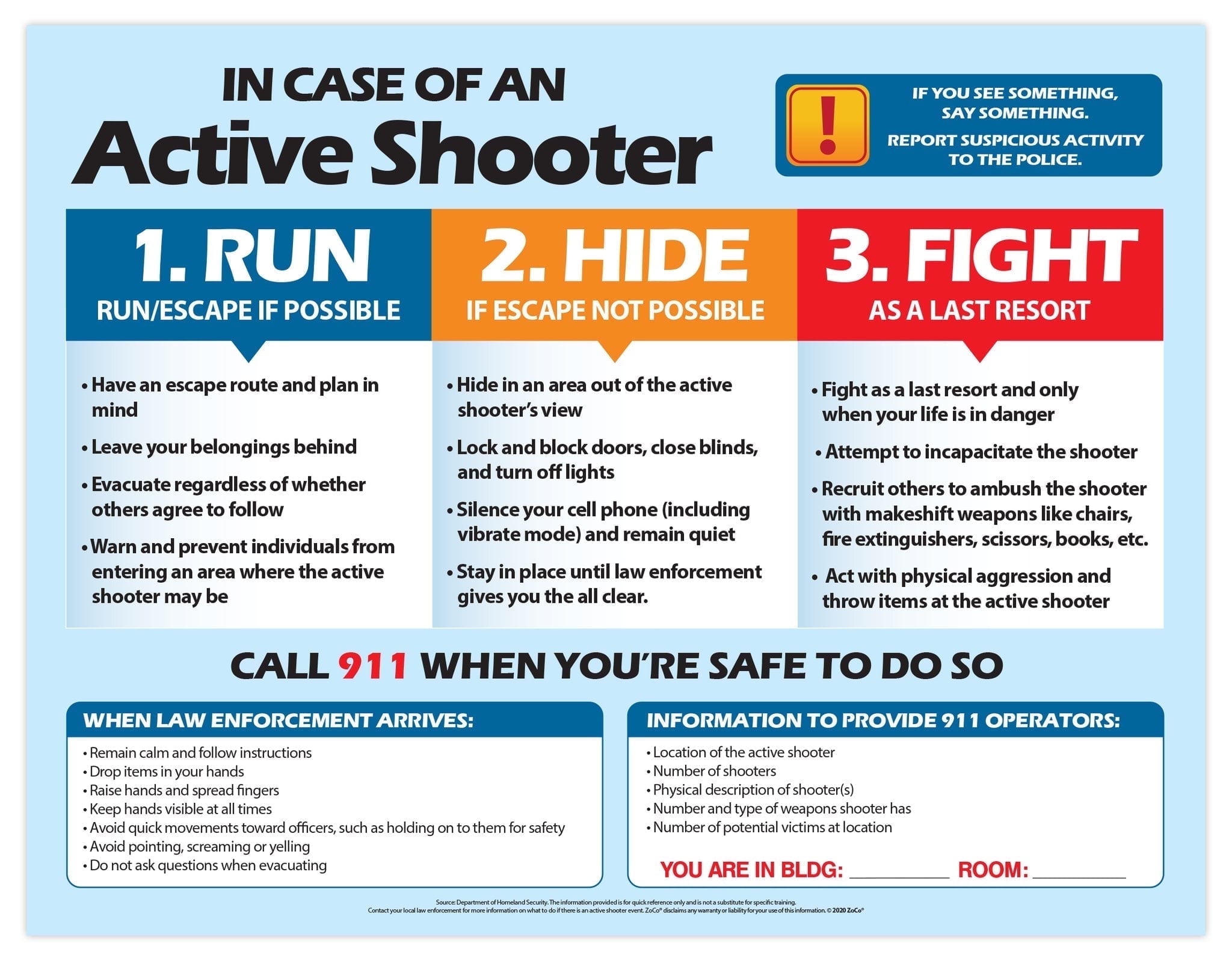 ZoCo: Active Shooter (Run, Hide, Fight) Safety Poster - Laminated, 17 ...