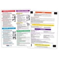 ZoCo: First Aid for Kids - Quick Reference Card with Magnets - Walmart.com