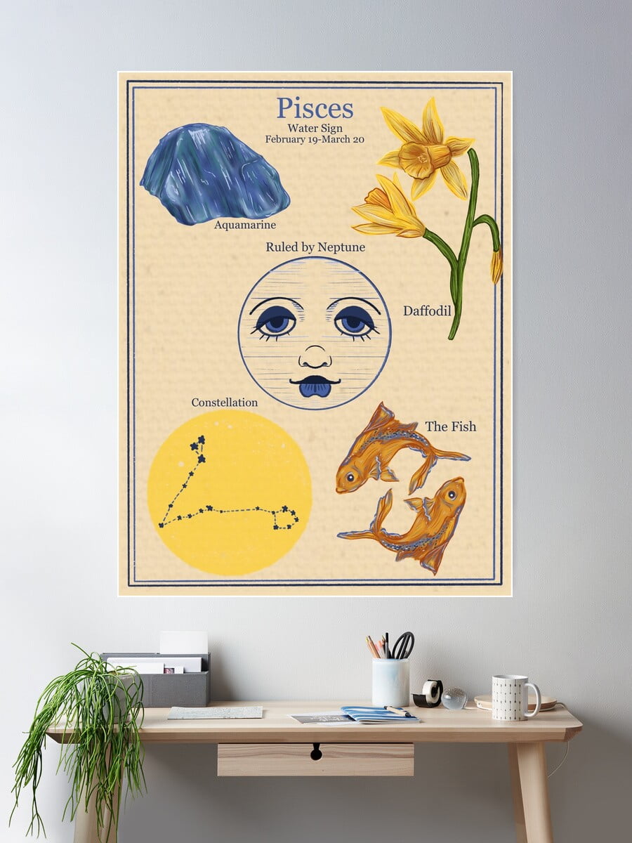 Zodiac Astrology Vintage Style Illustration- Pisces Poster Wall Art ...