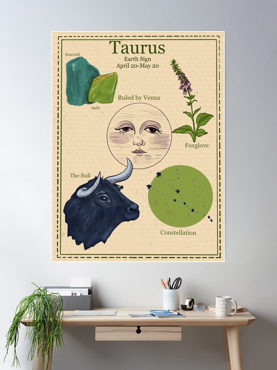 Zodiac Astrology Vintage Style Poster- Taurus Poster Wall Art, Modern ...