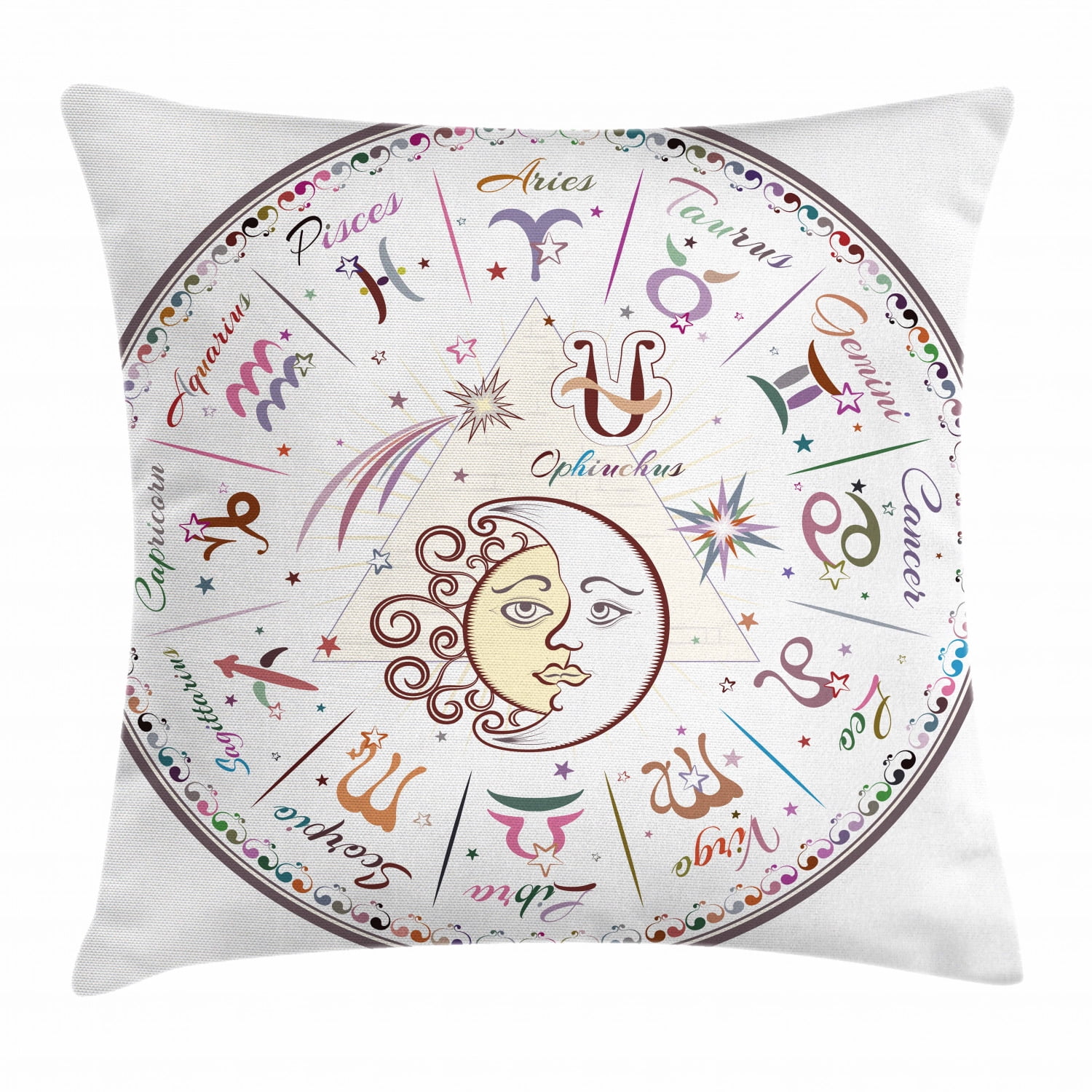 Zodiac Decor Throw Pillow Cushion Cover, Western Chart with All Signs ...