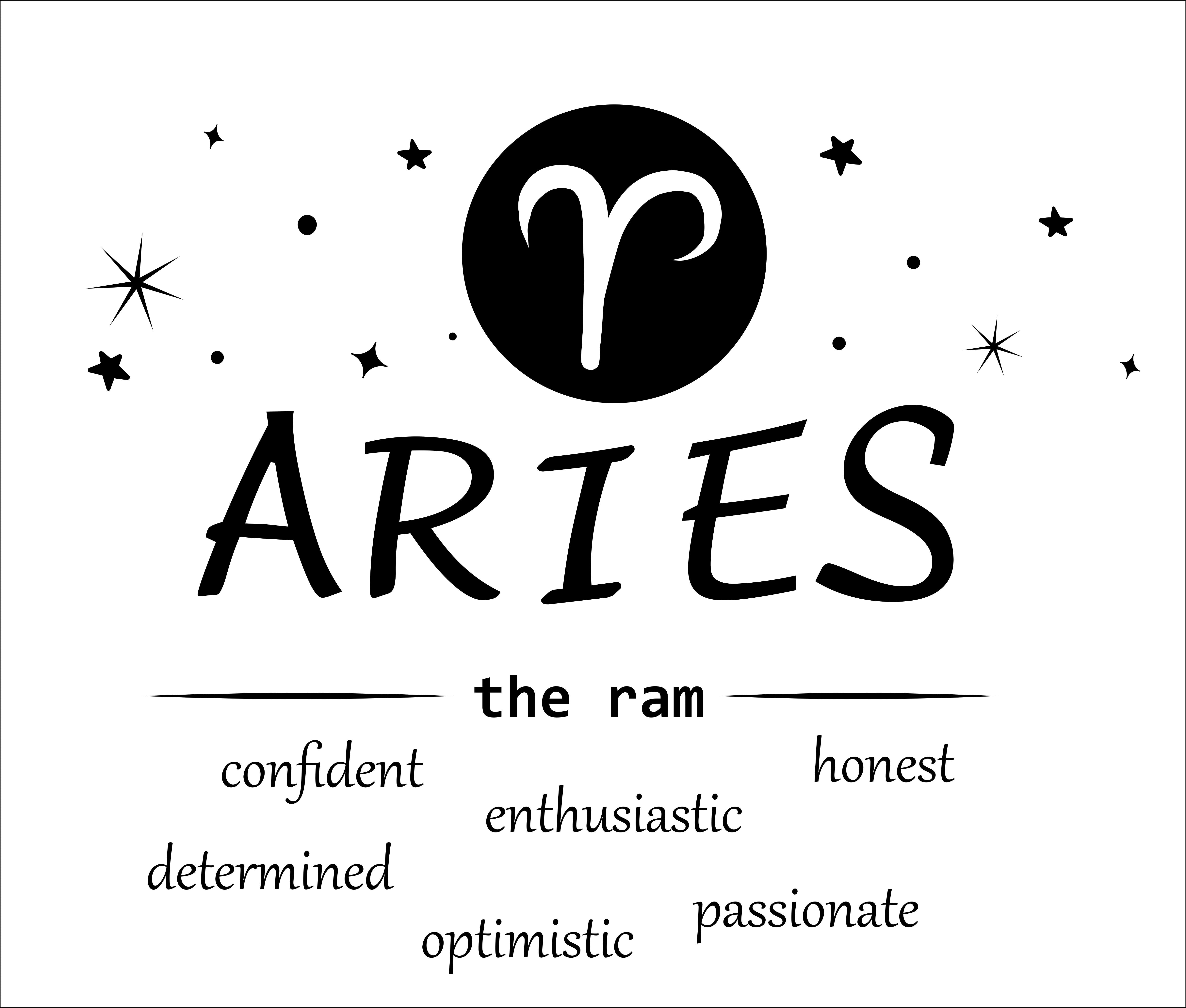 Zodiac Sign Aries Wall Art Decal - The Ram Confident Enthusiastic ...