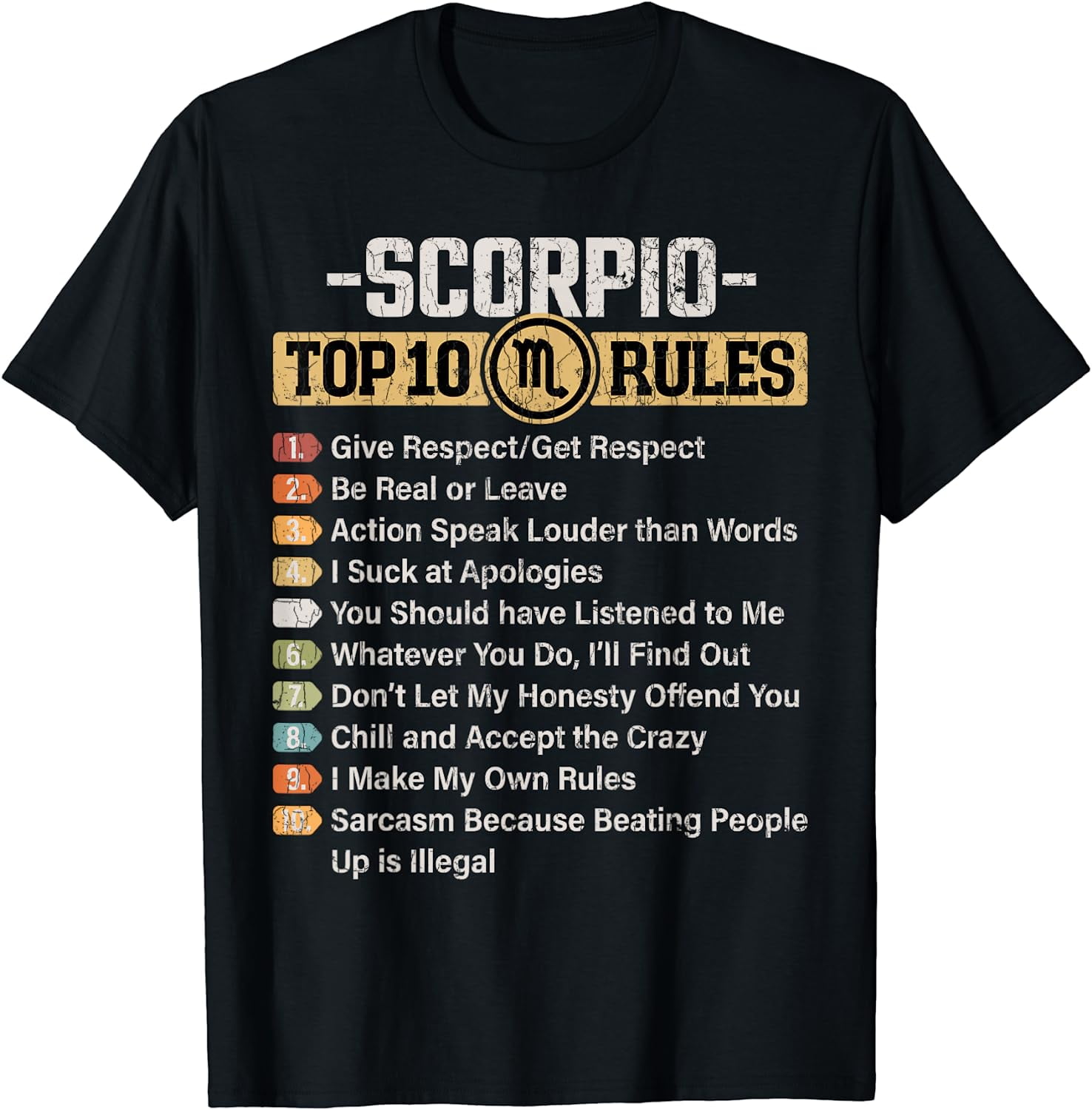 Zodiac signs that follow the rules 60 photos - Youhoroscope.com
