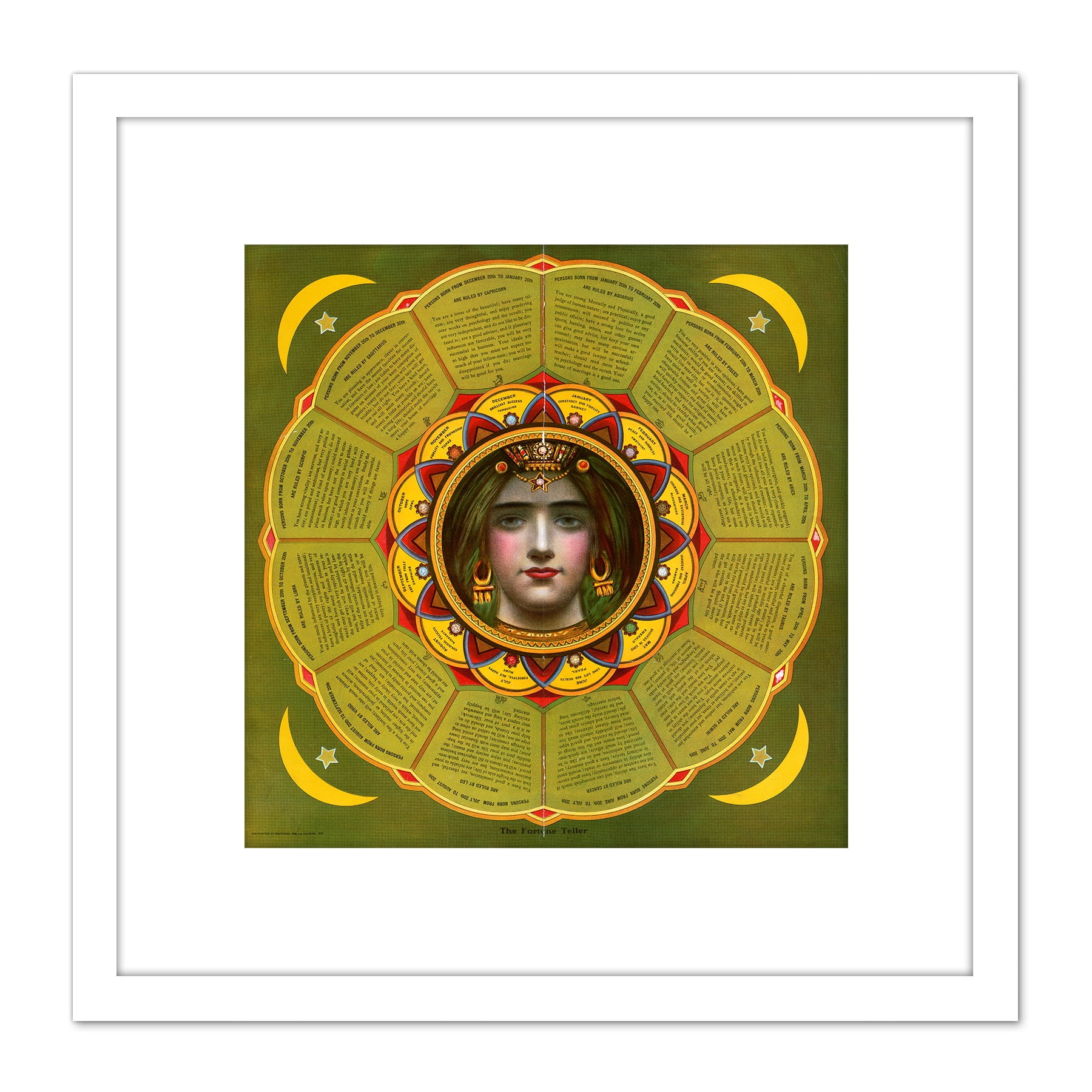 Zodiac Sign Horoscope Birthstone Astrology Vintage Chart 8X8 Inch ...