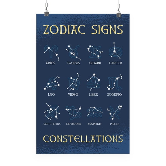 Zodiac Signs Constellations Art Poster - Smartprints Designs, Poster ...