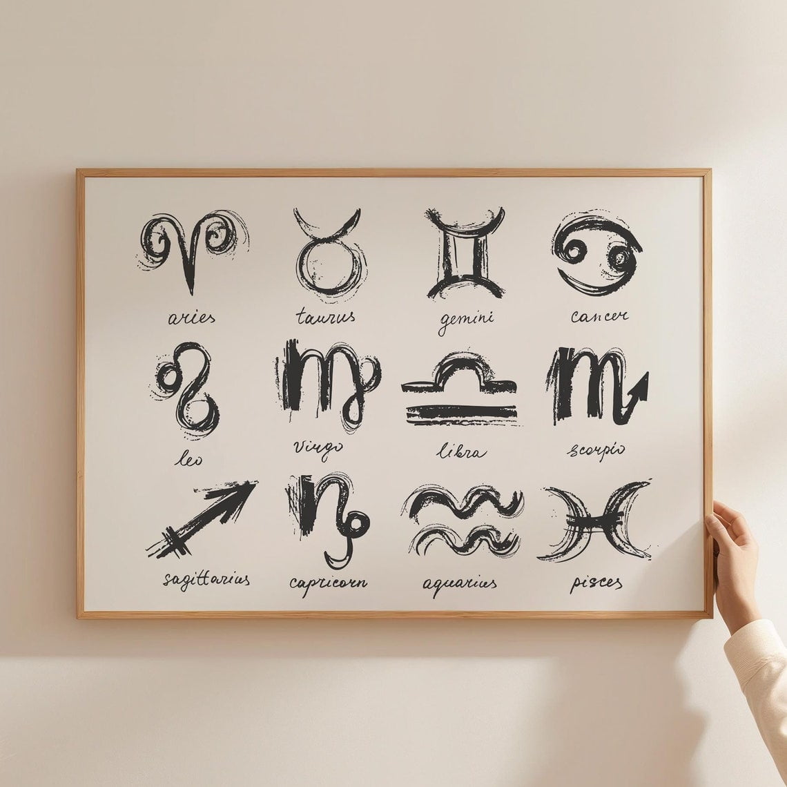 Zodiac Signs Poster, Astrology Wall Art, Zodiac Wall Art, Zodiac ...