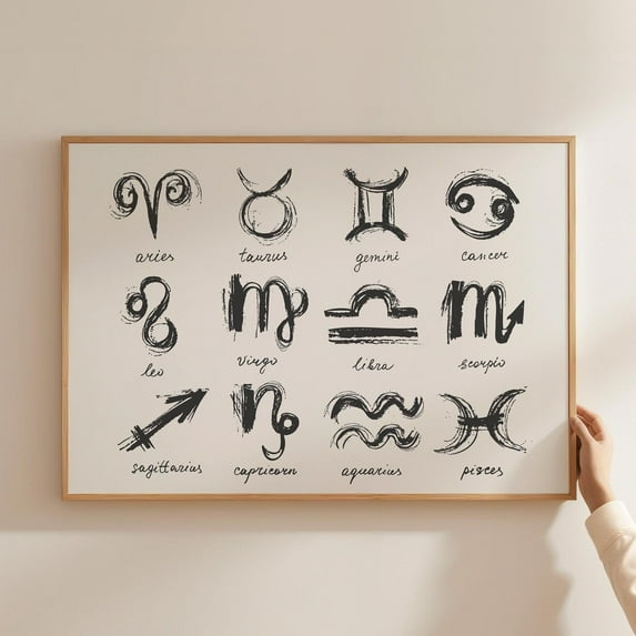 Zodiac Signs Poster, Astrology Wall Art, Zodiac Wall Art, Zodiac ...