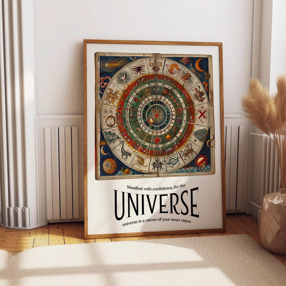 Zodiac Wheel Astrology Chart Print - Cosmic Zodiacal Circle Art Poster ...
