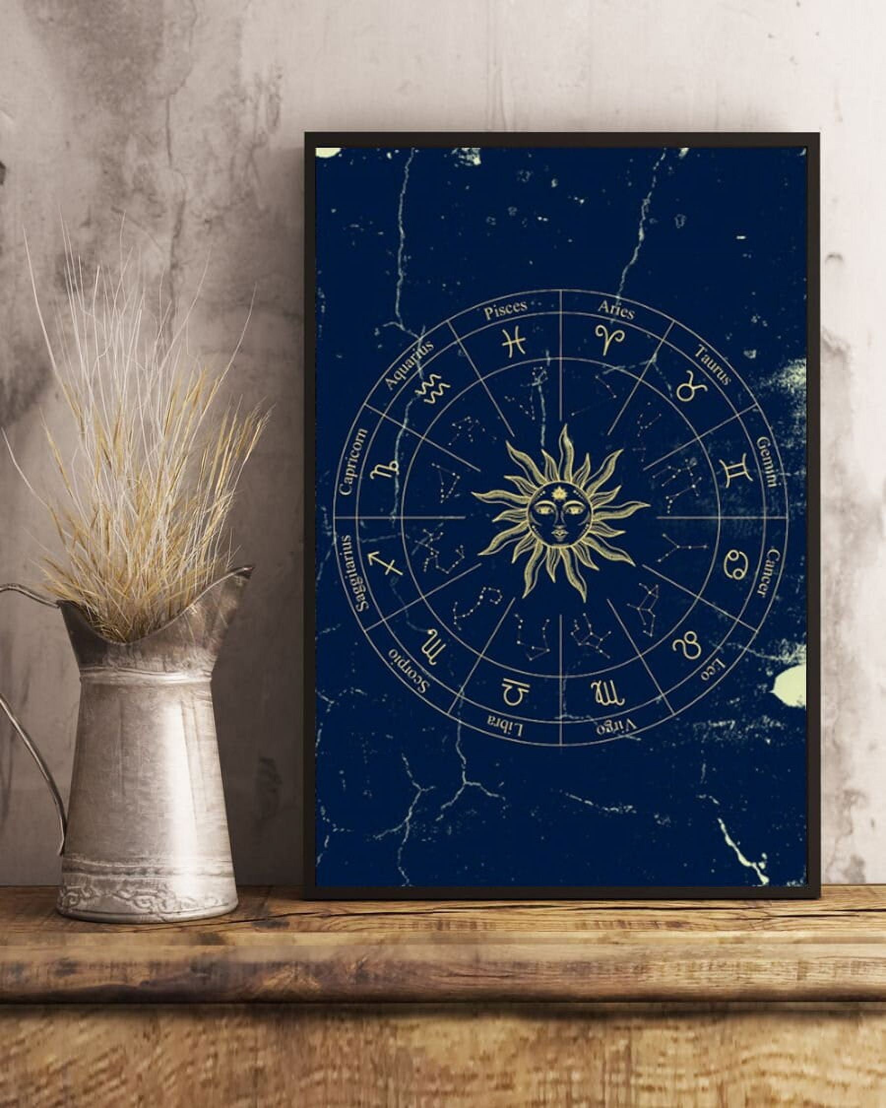 Zodiac Wheel Poster, Constellations Chart,Astrology Map, 12 Astrology Zodiac Signs, Horoscope ...