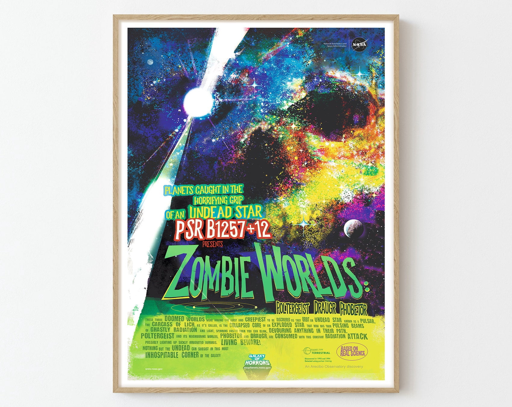 Zombie NASA Space Travel Poster Print | Planets Wall Art | Home Decor ...