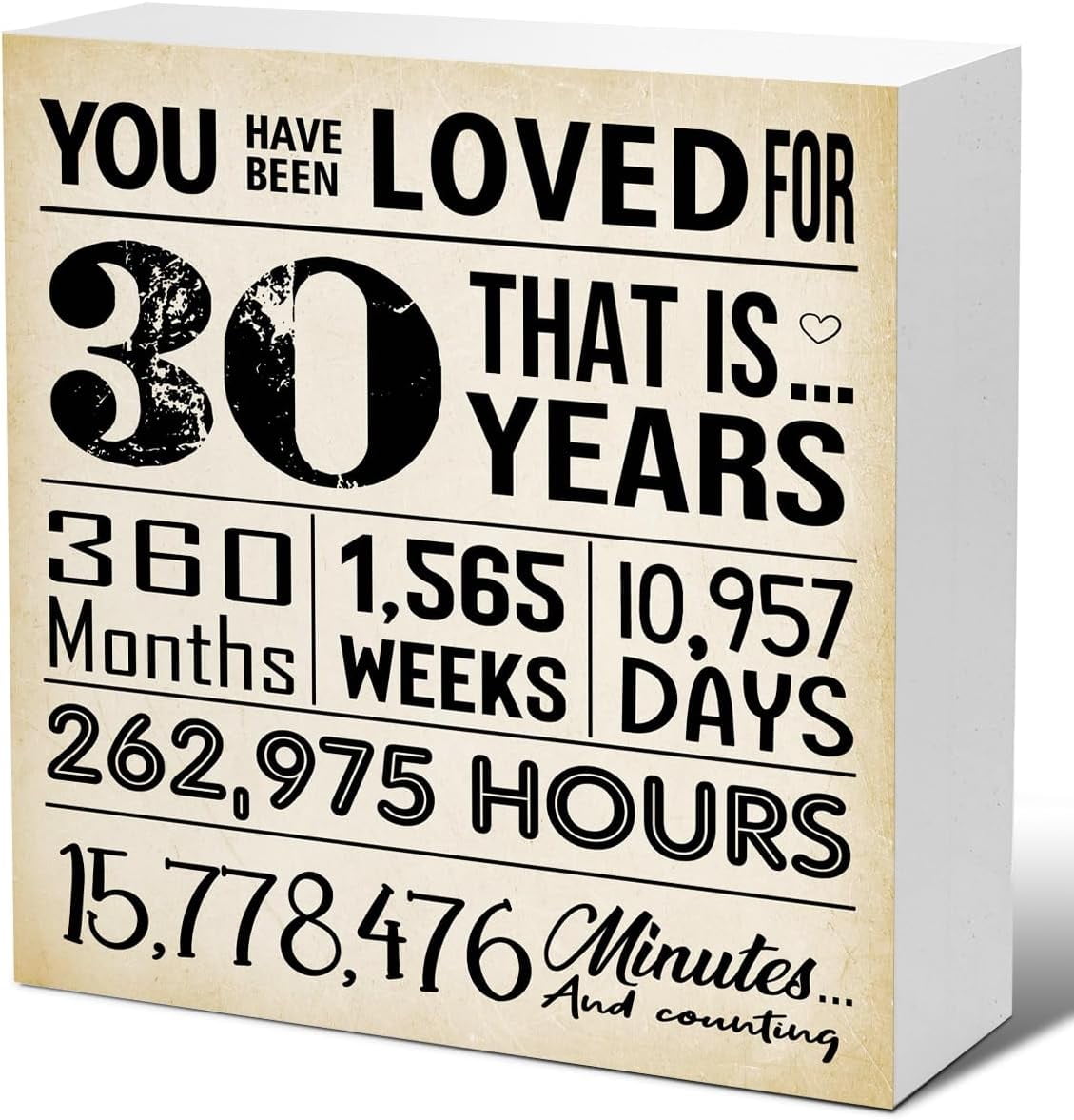 Zomyto 5"x5" Sweet 30th Birthday Wood Block Signs,Vintage You Have Been ...
