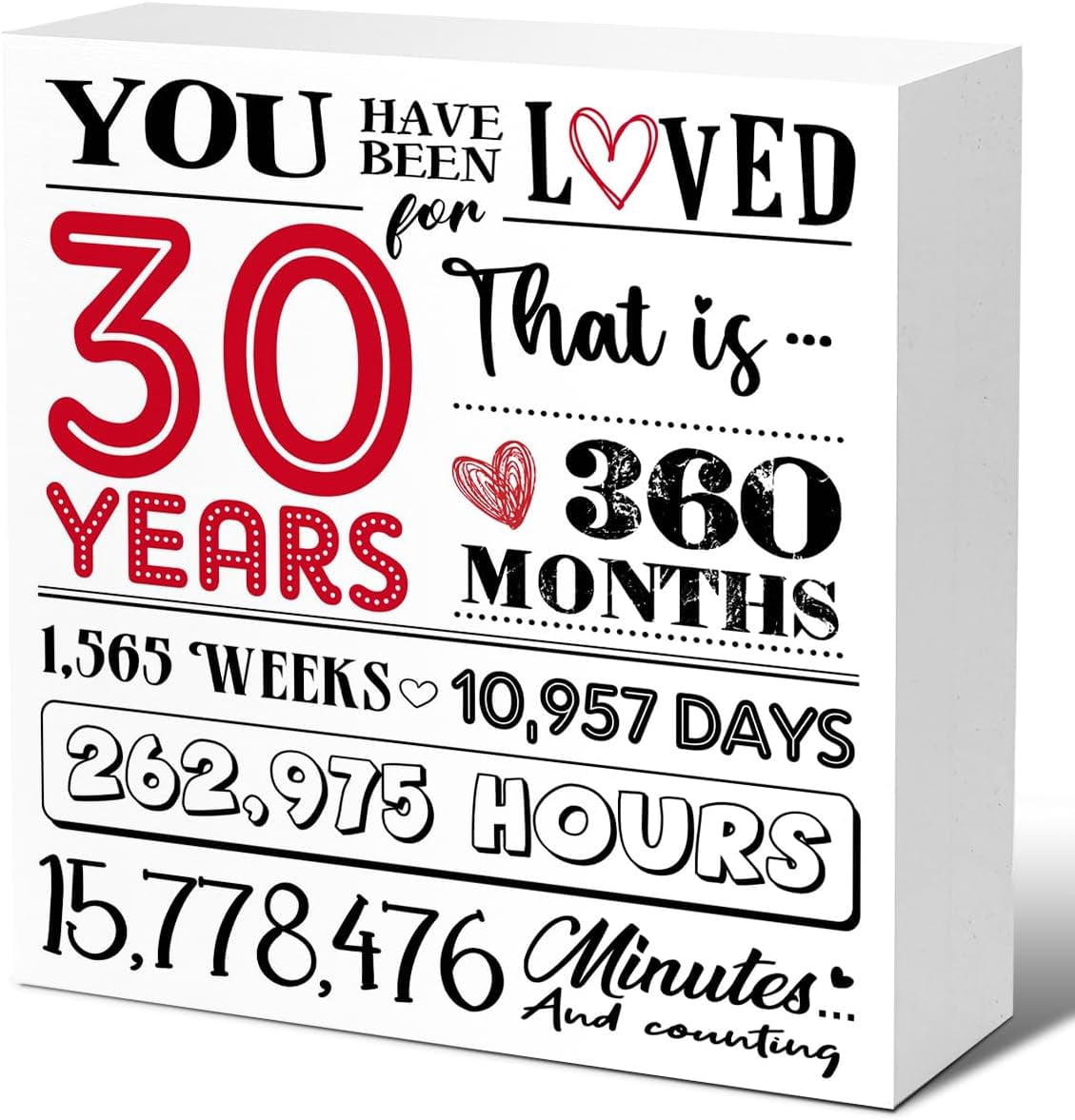 Zomyto 7"x7" 30th Birthday Gift for Women Men Friends，You Have Been ...