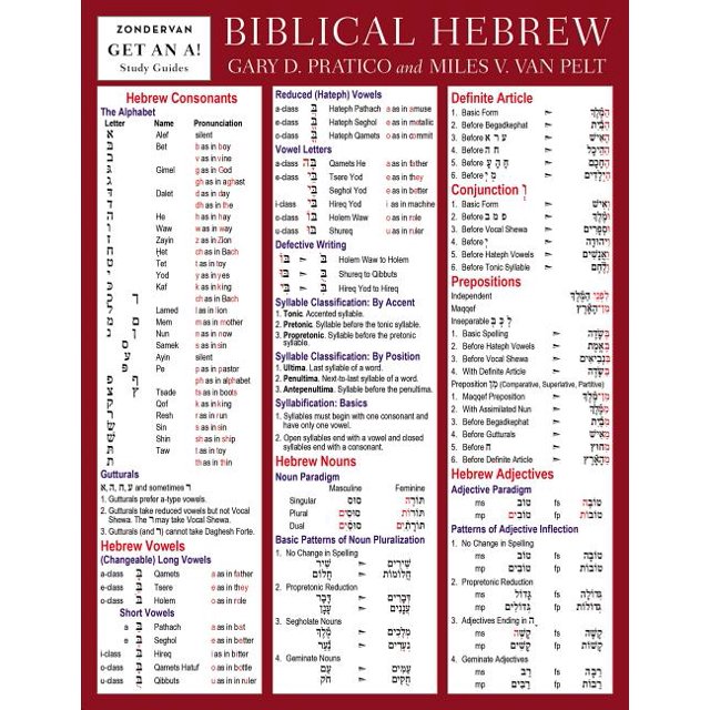 Zondervan Get an A! Study Guides: Biblical Hebrew Laminated Sheet ...