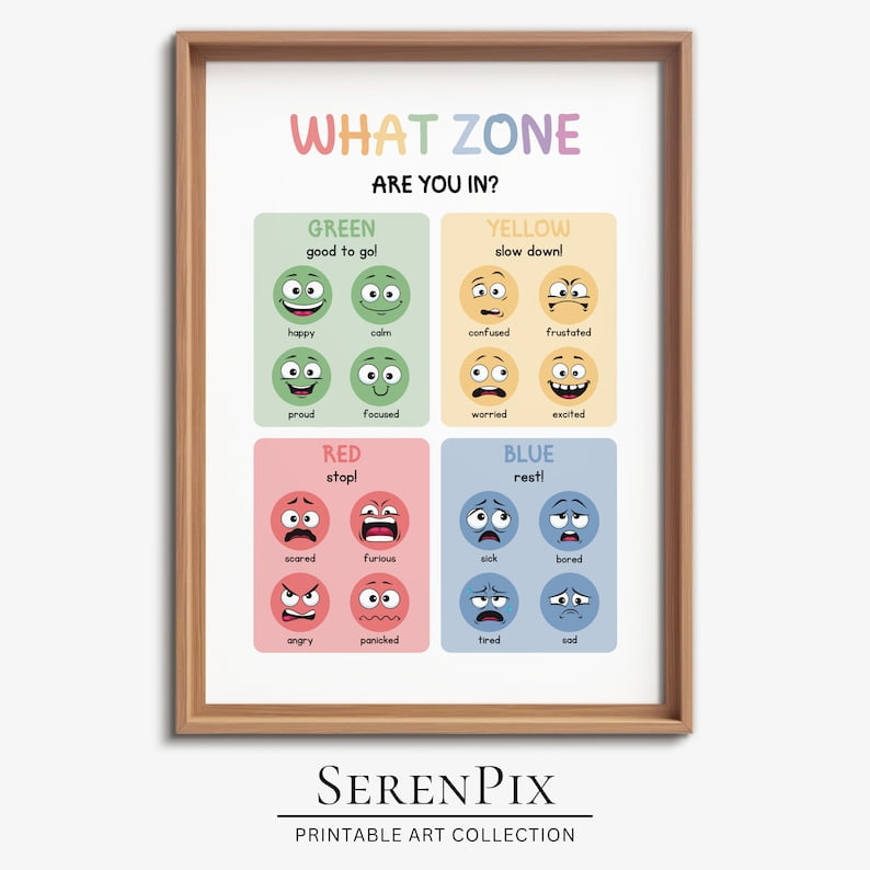 What Zone Are You In? Feelings Chart, Prints For Kids, Inspirational ...