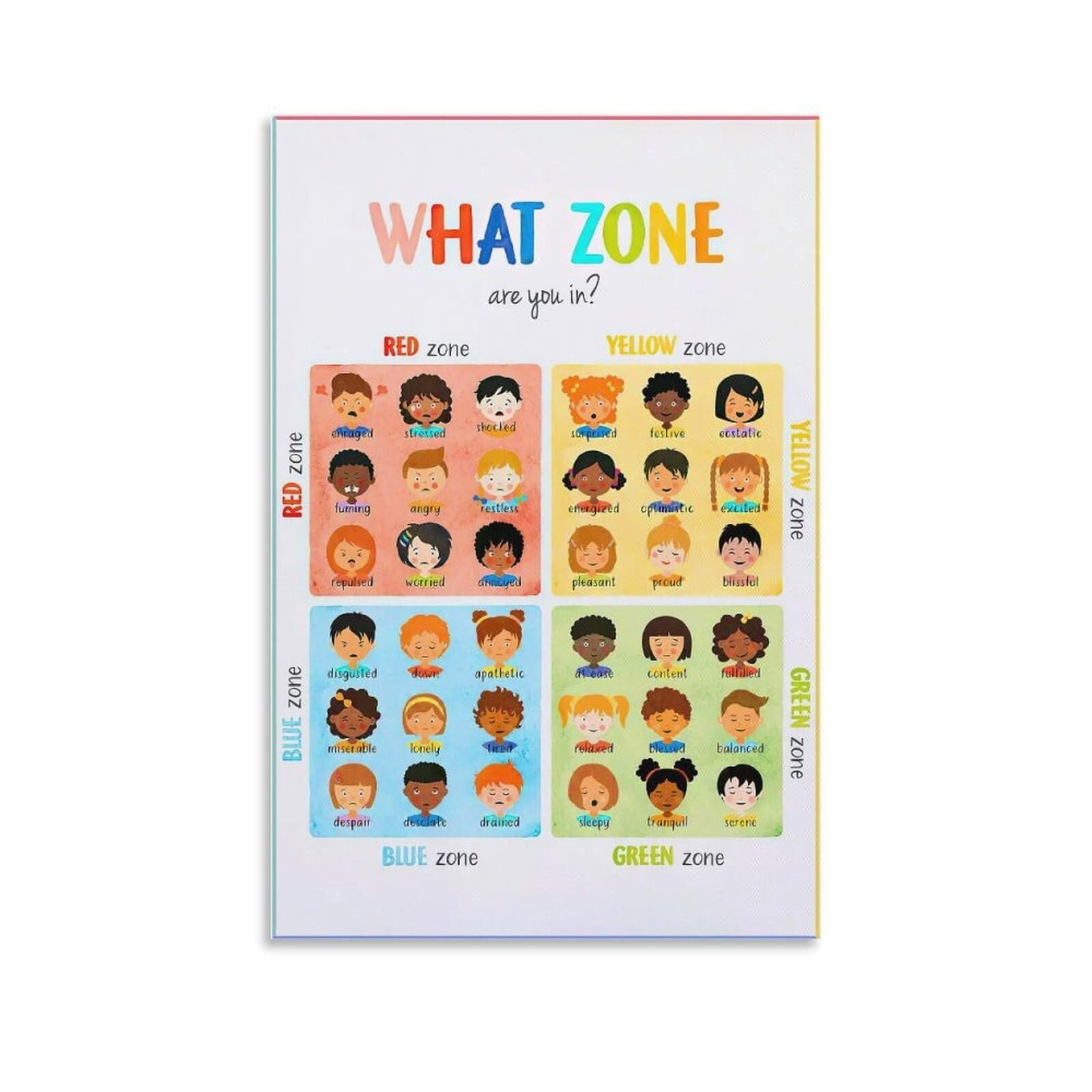 Zones Of Regulation Feelings Poster Classroom Poster Decorative Canvas ...