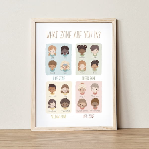 Zones Of Regulation Poster: Calming Corner, Feelings Chart - Wall Art ...
