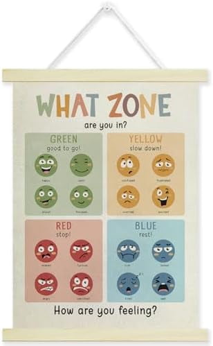 Zones of Regulation Poster Hanger Frame, Mental Health Wall Decor for ...