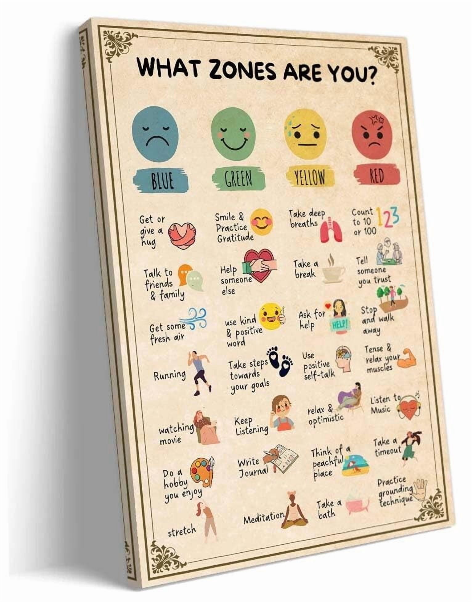 Zones of Regulation Mood Meter Poster Therapy Wall Art Prints Mental ...