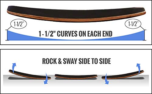 ZooVaa Wobble Balance Board for Standing Desk – Wooden Exercise Board ...