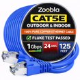 Zoobla - Cat5e UTP Ethernet Patch Cable, Pure Copper LAN Cable with ...