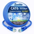 Zoobla - Cat6 UTP 100% Pure Copper Patch Cord, Ethernet LAN Cable Pass ...