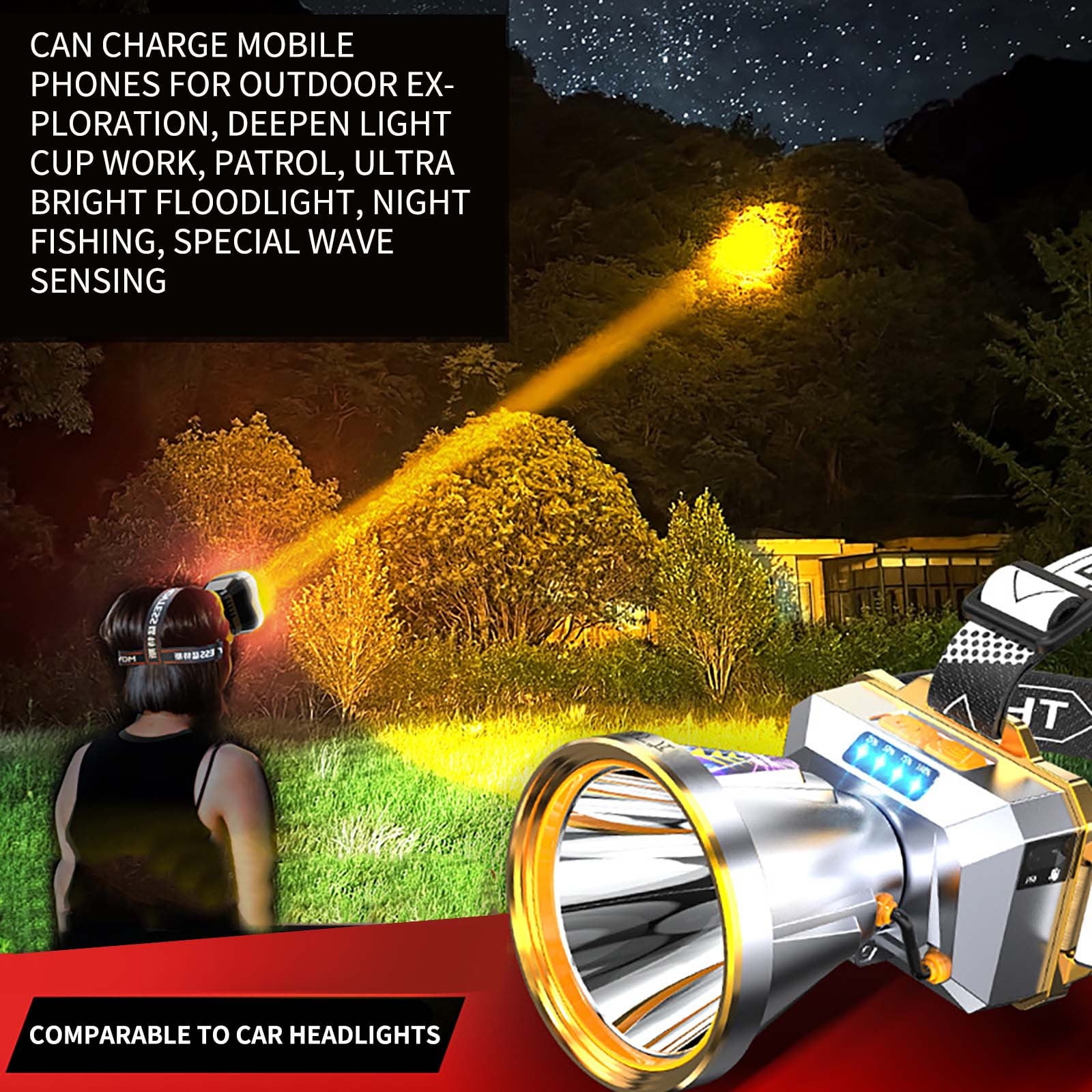 Zoomable LED Headlights, Strong Beam Spotlight, Waterproof Outdoor ...