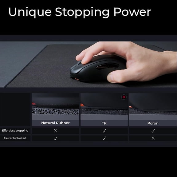 Zowie Mouse Pad