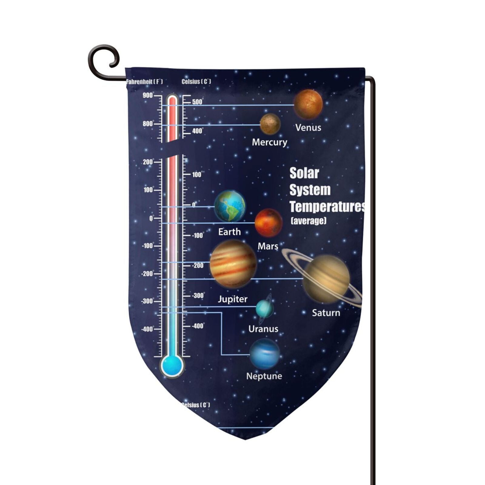 Zufioo Solar System Print Garden Decoration Flags, Sun-resistant and ...
