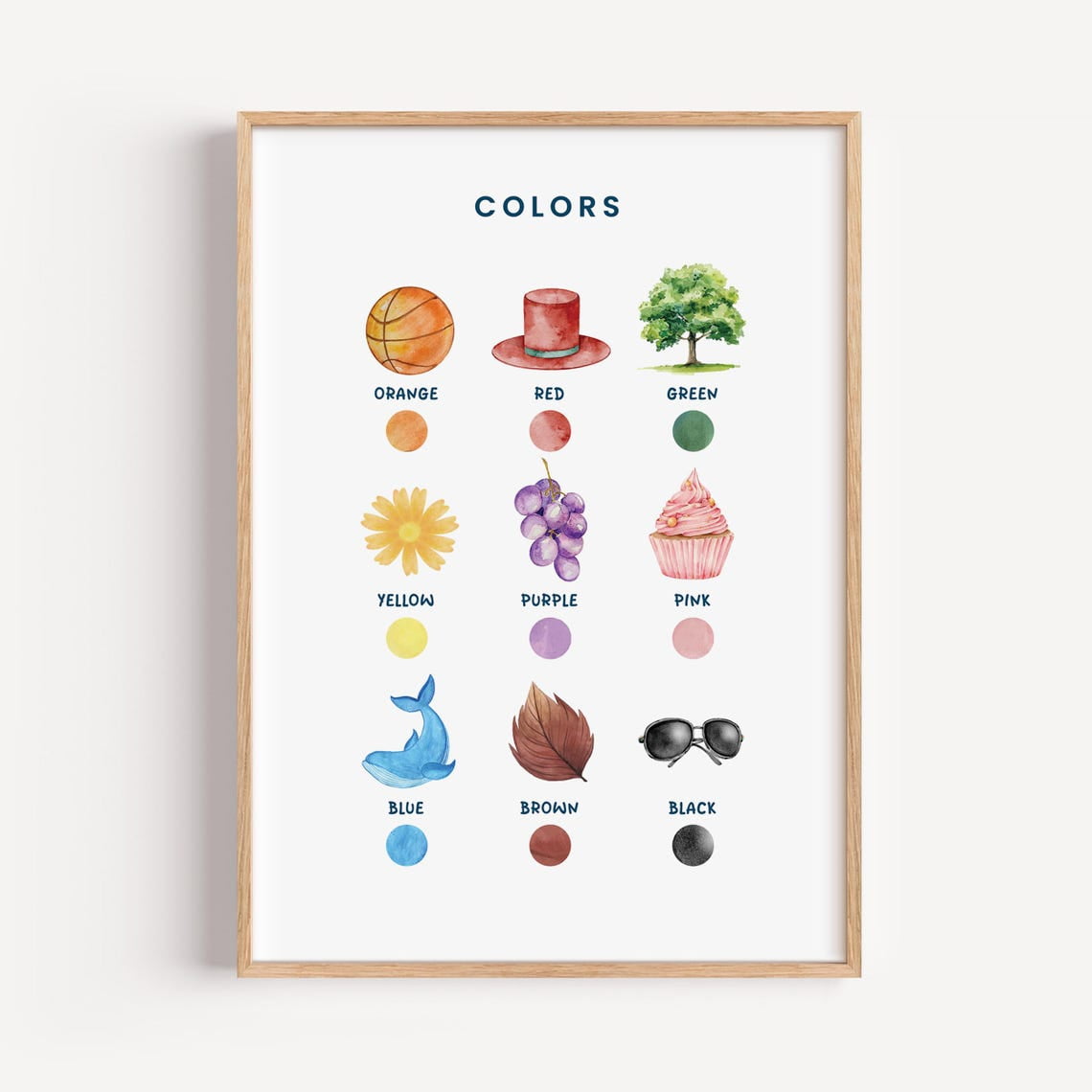 Zuno Colors Educational Poster, Colors Poster, Educational Posters ...